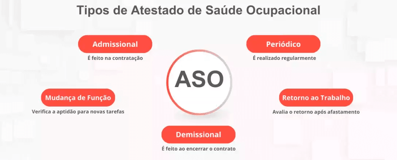 ASO: As Vantagens do Profissional de Eventos ter/fazer